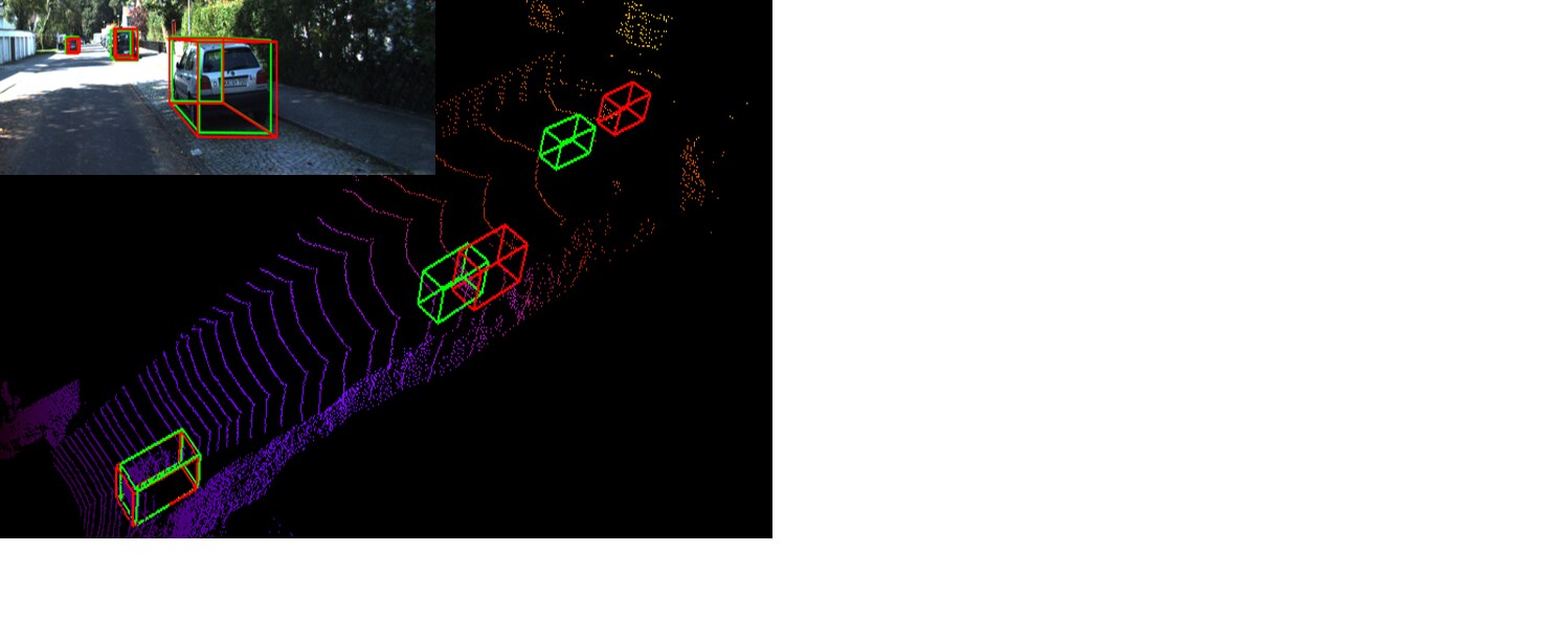 Aug3d Rpn Improving Monocular 3d Object Detection By Synthetic Images