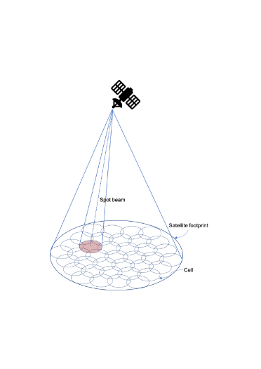 Downlink Analysis of LEO Multi-Beam Satellite Communication in Shadowed ...