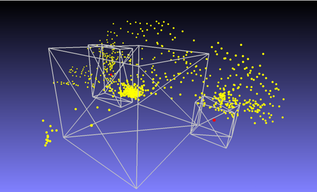 Investigating Attention Mechanism in 3D Point Cloud Object Detection ...