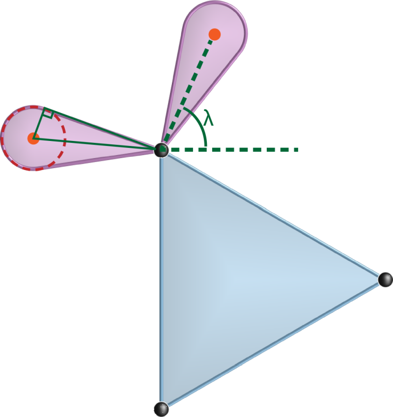 Automatic Polygon Layout for Primal-Dual Visualization of Hypergraphs | DeepAI