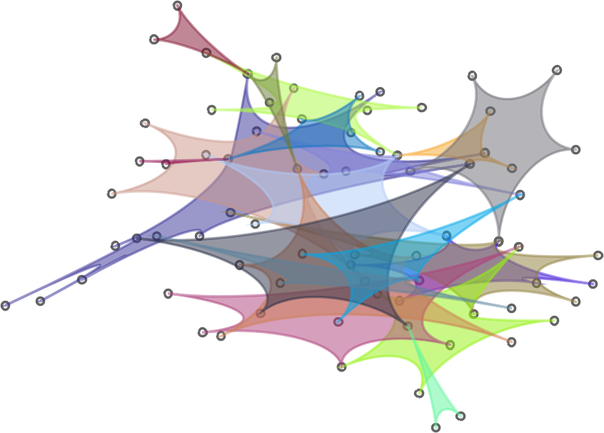 Automatic Polygon Layout for Primal-Dual Visualization of Hypergraphs | DeepAI