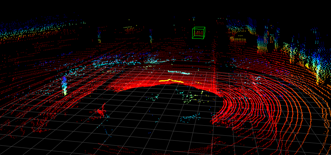 Fog Simulation on Real LiDAR Point Clouds for 3D Object Detection in Adverse Weather | DeepAI