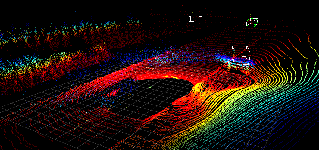 Fog Simulation On Real Lidar Point Clouds For 3d Object Detection In