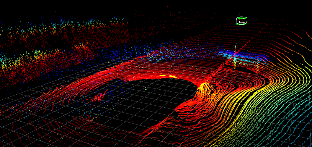 Fog Simulation On Real Lidar Point Clouds For 3d Object Detection In