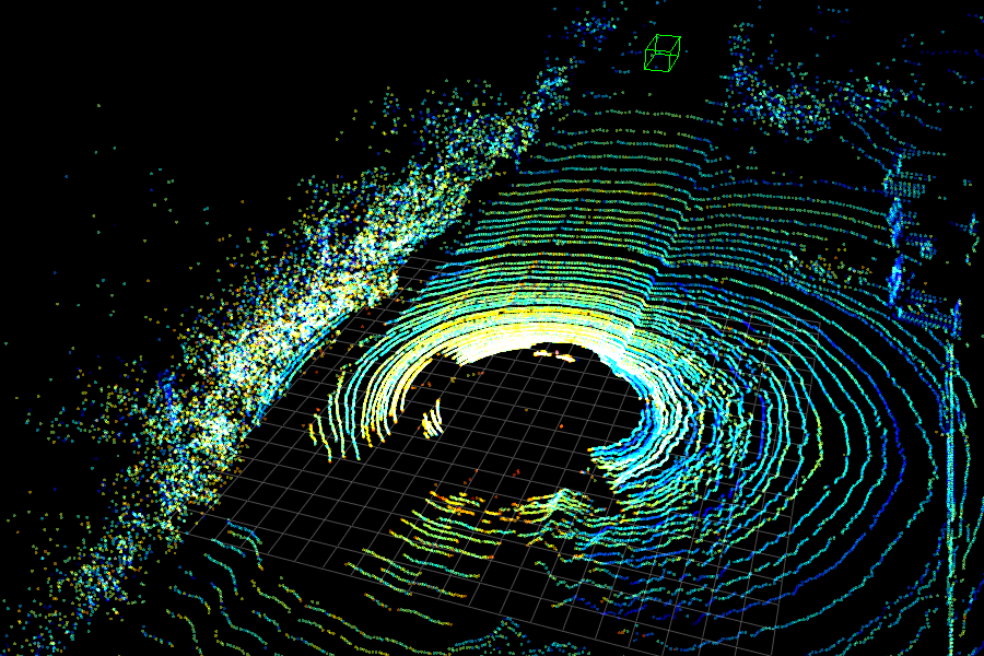 Fog Simulation on Real LiDAR Point Clouds for 3D Object Detection in ...