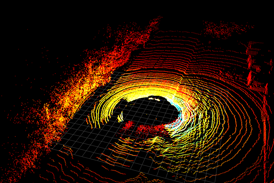 Fog Simulation on Real LiDAR Point Clouds for 3D Object Detection in ...
