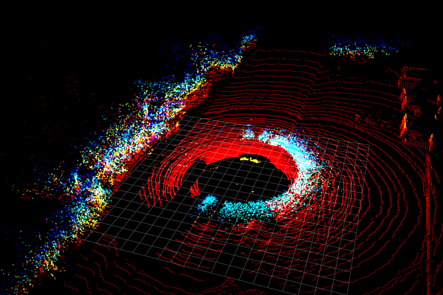 Fog Simulation On Real Lidar Point Clouds For 3d Object Detection In