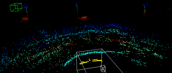 Fog Simulation On Real Lidar Point Clouds For 3d Object Detection In