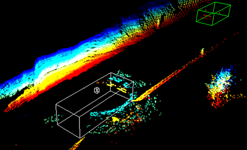 Fog Simulation on Real LiDAR Point Clouds for 3D Object Detection in ...