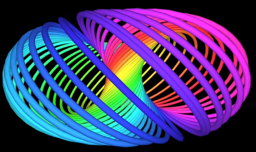 HopfE: Knowledge Graph Representation Learning using Inverse Hopf ...