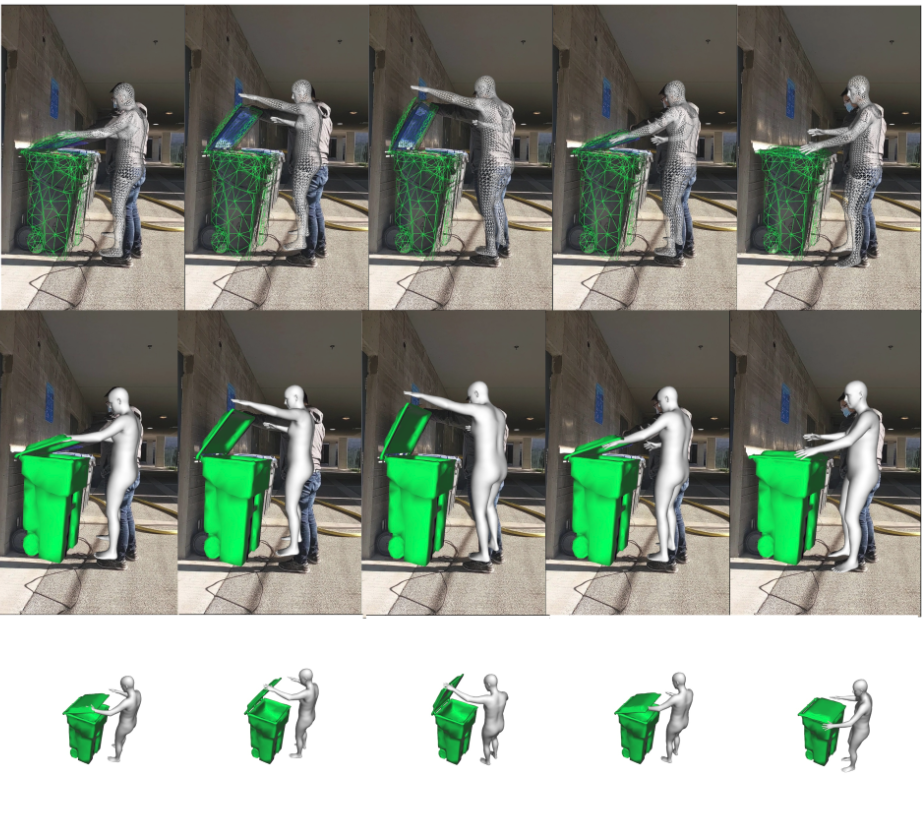 D3d Hoi Dynamic 3d Human Object Interactions From Videos Deepai