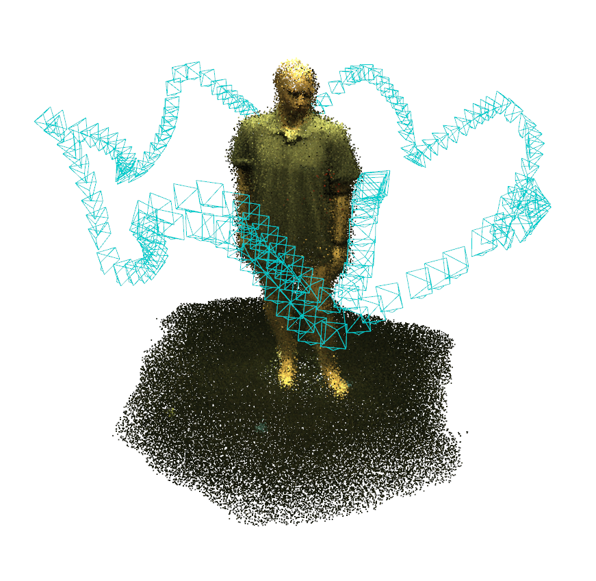 DROID-SLAM: Deep Visual SLAM for Monocular, Stereo, and RGB-D Cameras ...