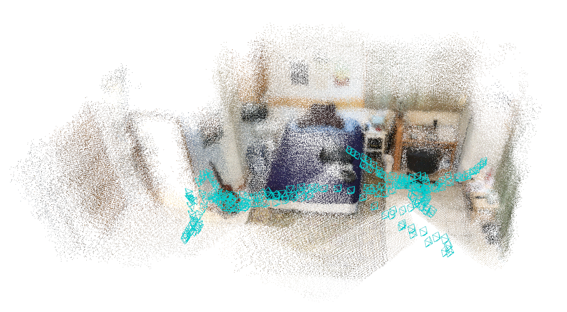 DROID-SLAM: Deep Visual SLAM for Monocular, Stereo, and RGB-D Cameras ...