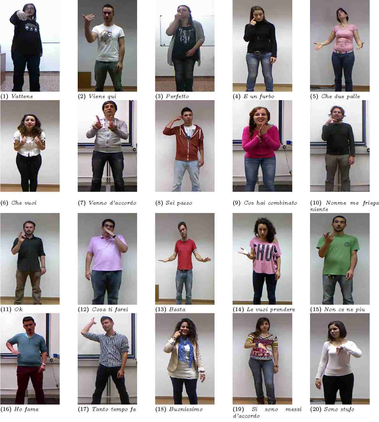 Dynamic Gesture Recognition | DeepAI