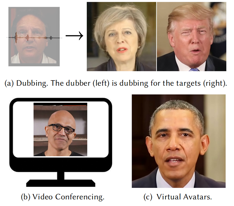 Live Speech Portraits: Real-Time Photorealistic Talking-Head Animation ...