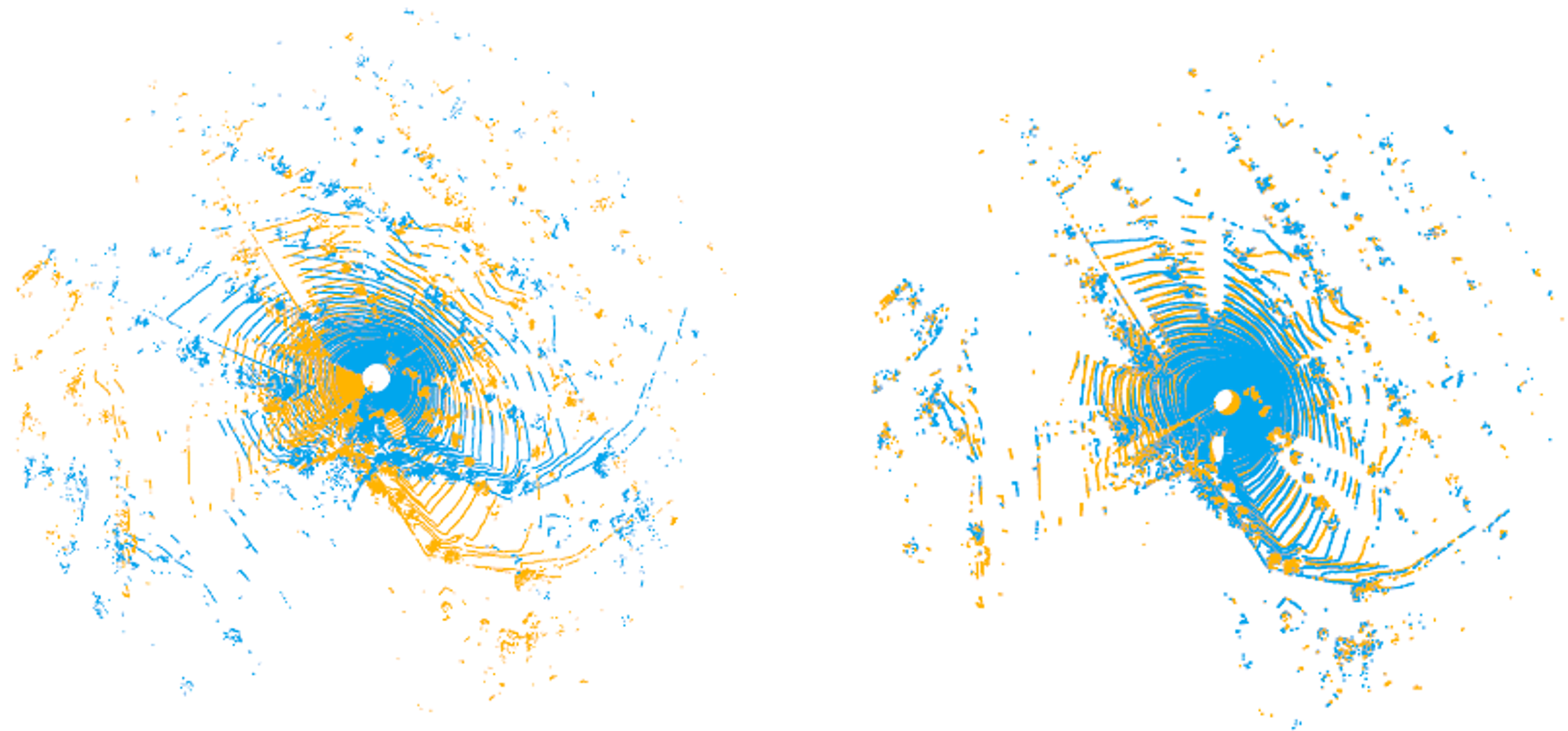 DeepBBS: Deep Best Buddies for Point Cloud Registration | DeepAI