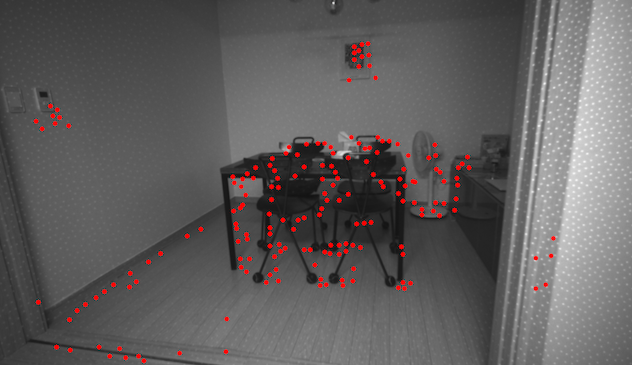 Self Supervised Depth Completion For Active Stereo Deepai