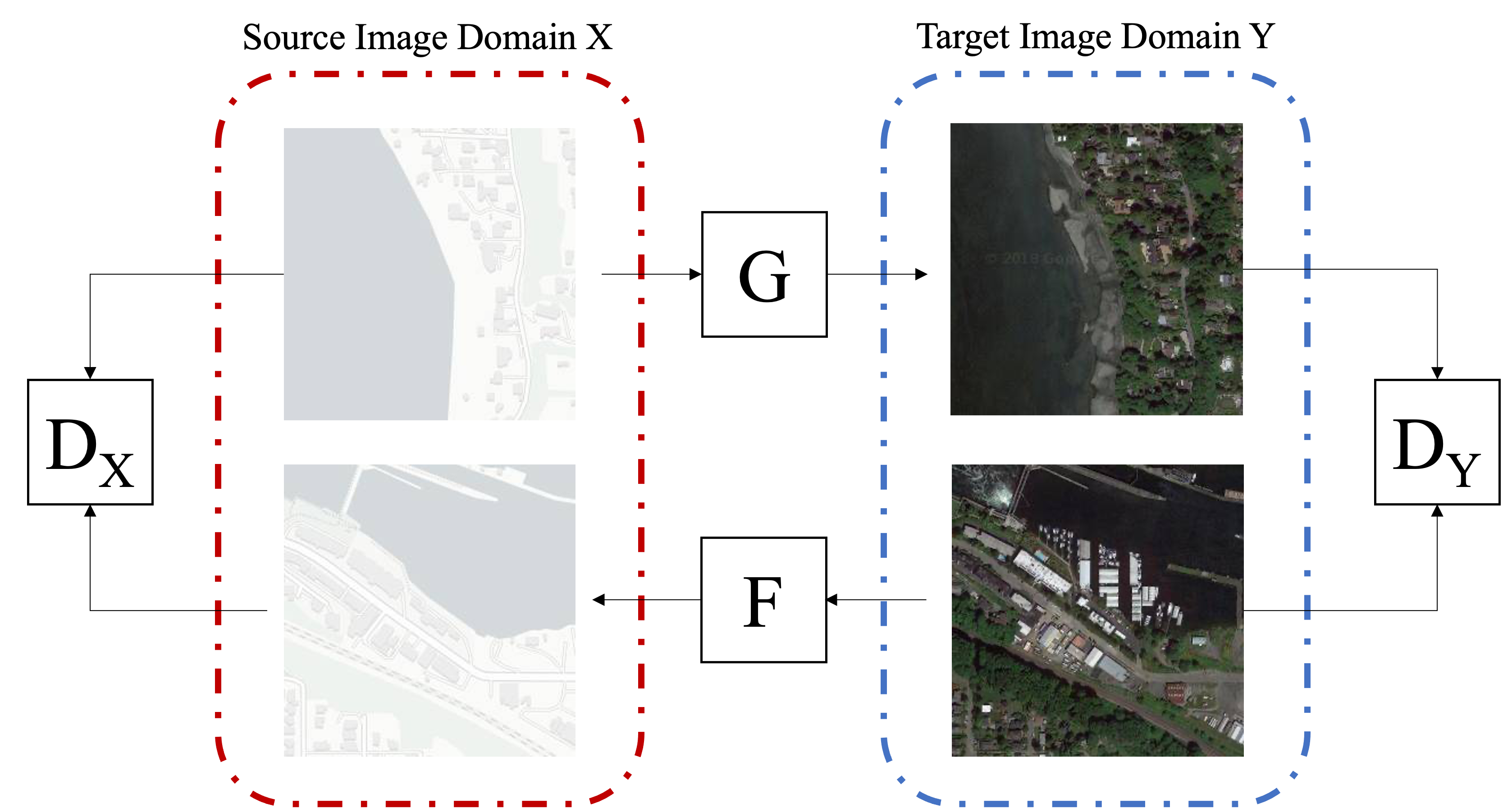 Geo-DefakeHop: High-Performance Geographic Fake Image Detection | DeepAI
