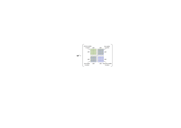 Cross Modality Fusion Transformer For Multispectral Object Detection
