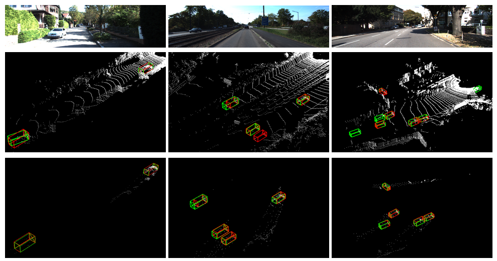 Frustum Fusion: Pseudo-LiDAR and LiDAR Fusion for 3D Detection | DeepAI
