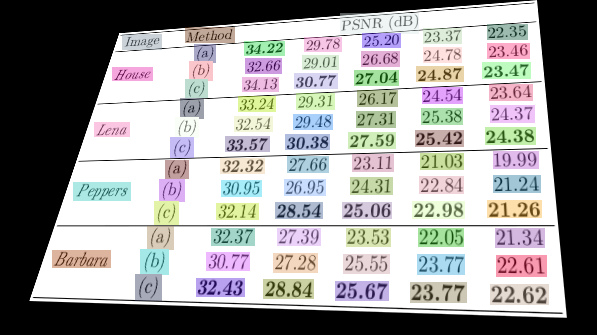 Neural Collaborative Graph Machines for Table Structure Recognition ...