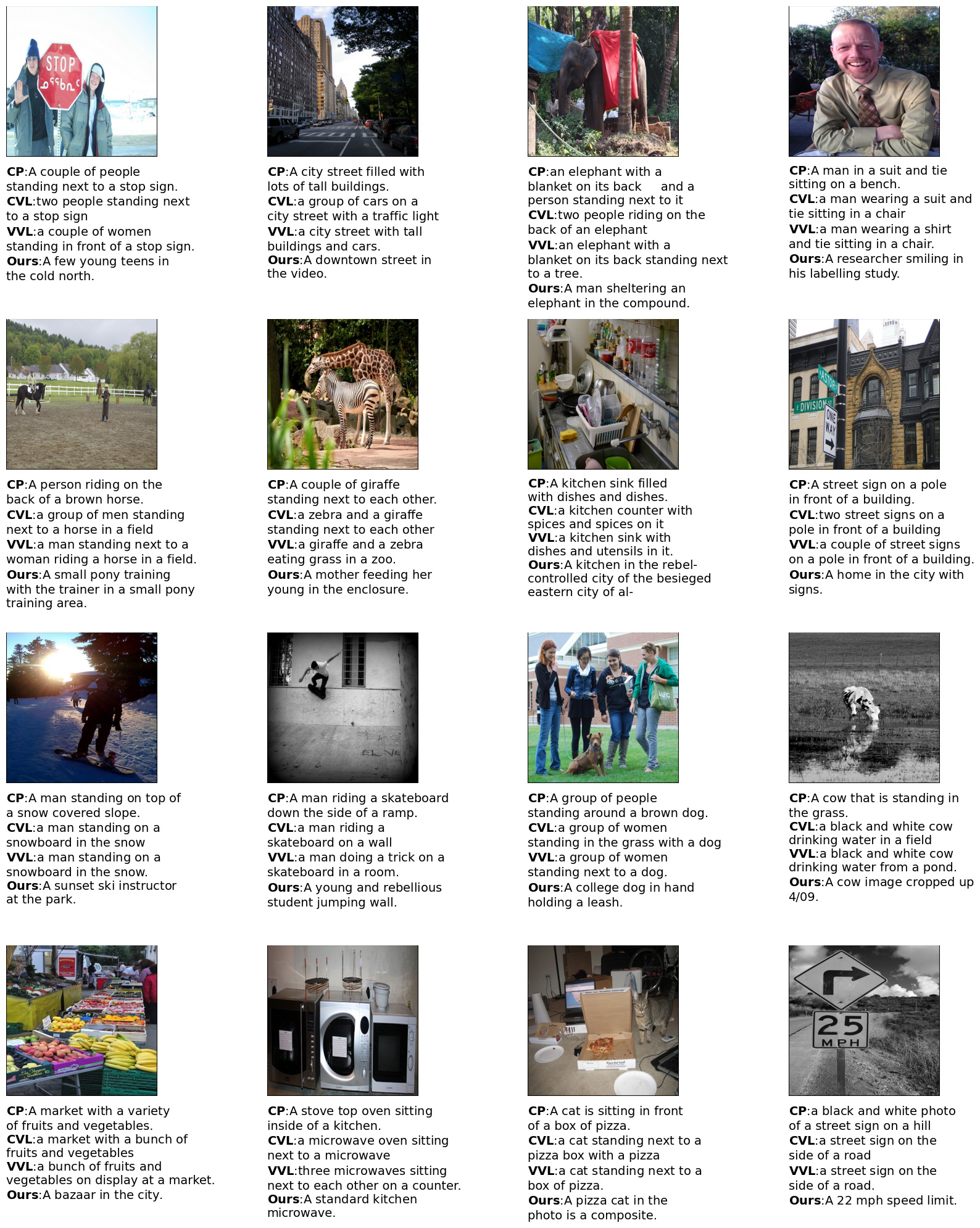 Zero Shot Image To Text Generation For Visual Semantic Arithmetic Deepai