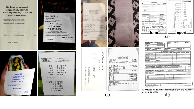 Donut: Document Understanding Transformer without OCR | DeepAI
