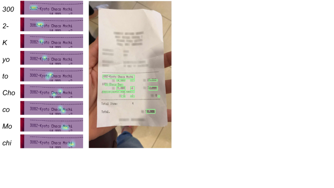 Donut: Document Understanding Transformer without OCR | DeepAI