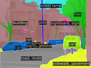 Masked-attention Mask Transformer for Universal Image Segmentation | DeepAI