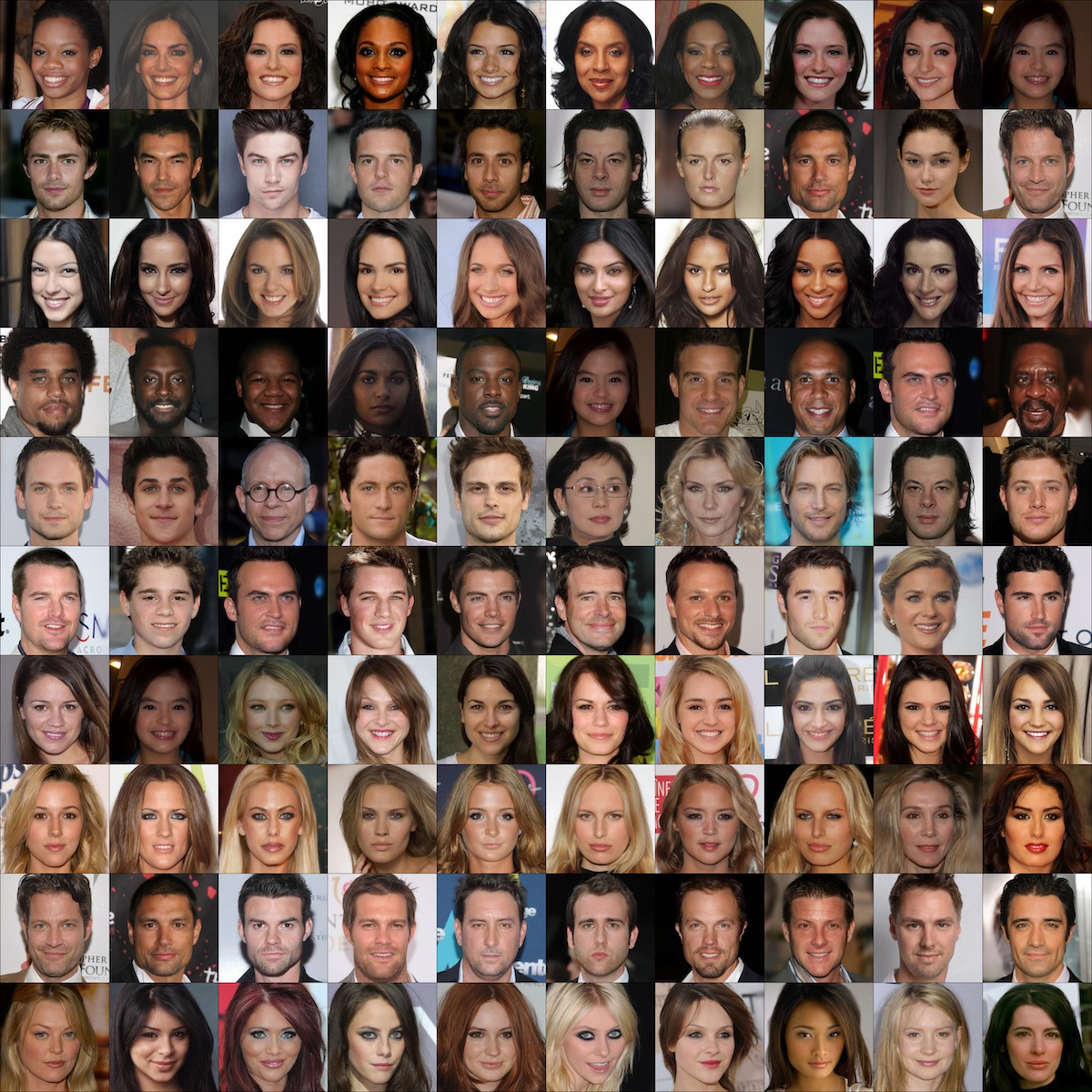 Tackling the Generative Learning Trilemma with Denoising Diffusion GANs ...