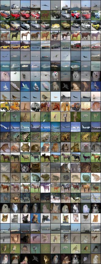 Tackling the Generative Learning Trilemma with Denoising Diffusion GANs ...