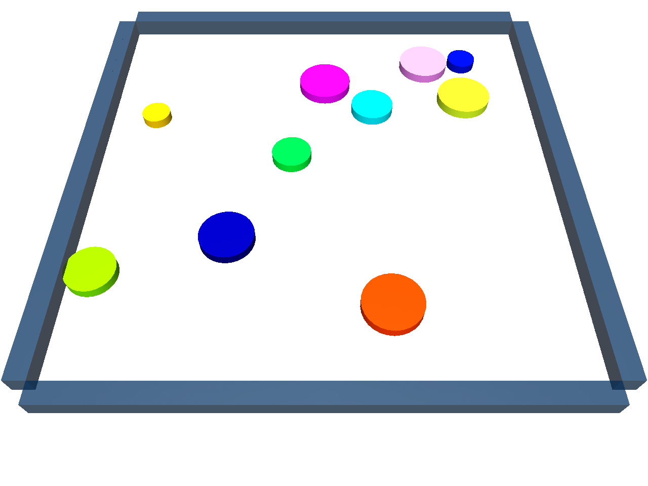 Constraint-based graph network simulator | DeepAI