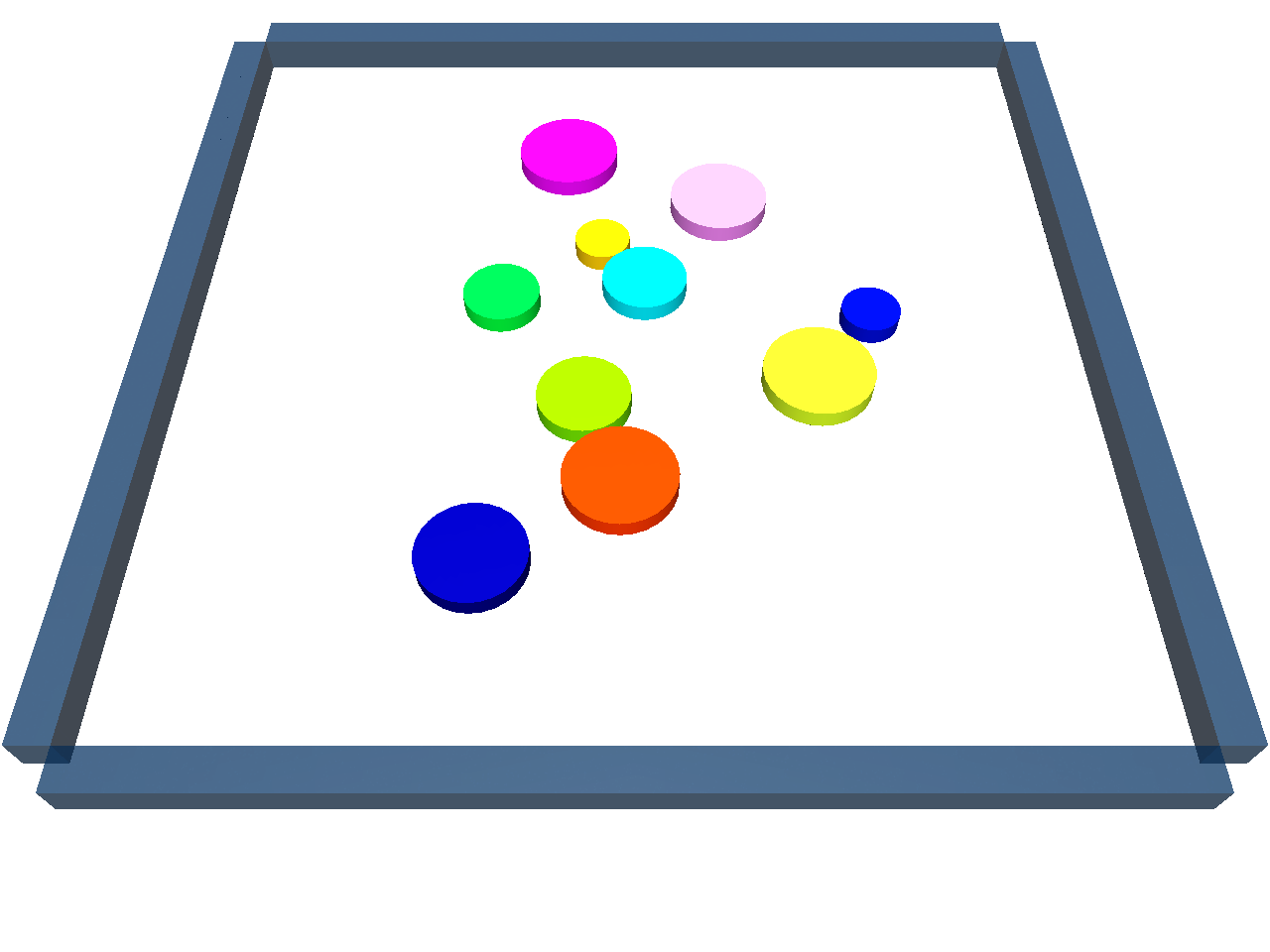 Constraint-based graph network simulator | DeepAI