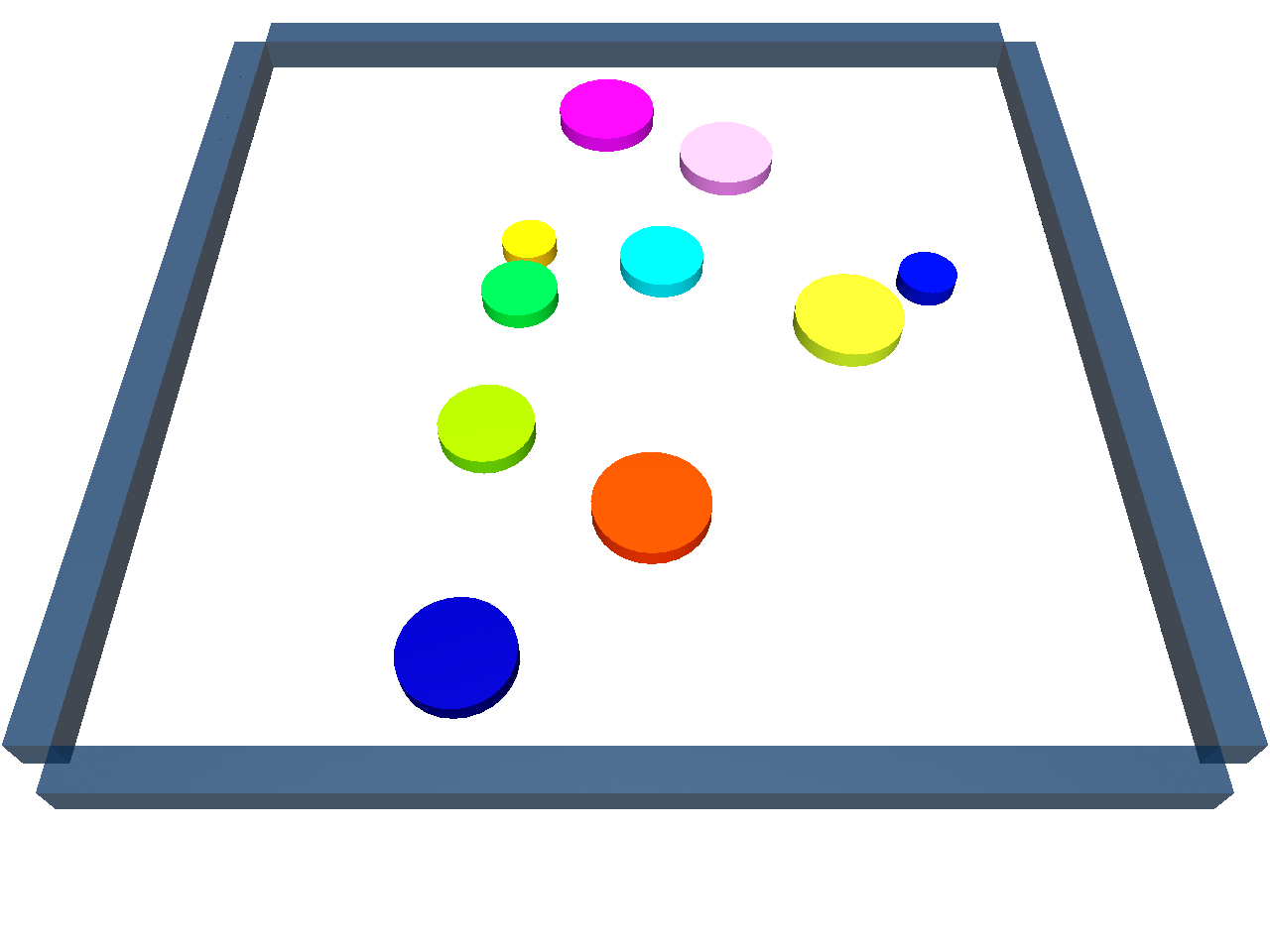 Constraint-based graph network simulator | DeepAI