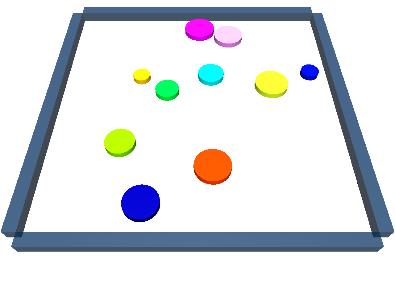 Constraint-based graph network simulator | DeepAI