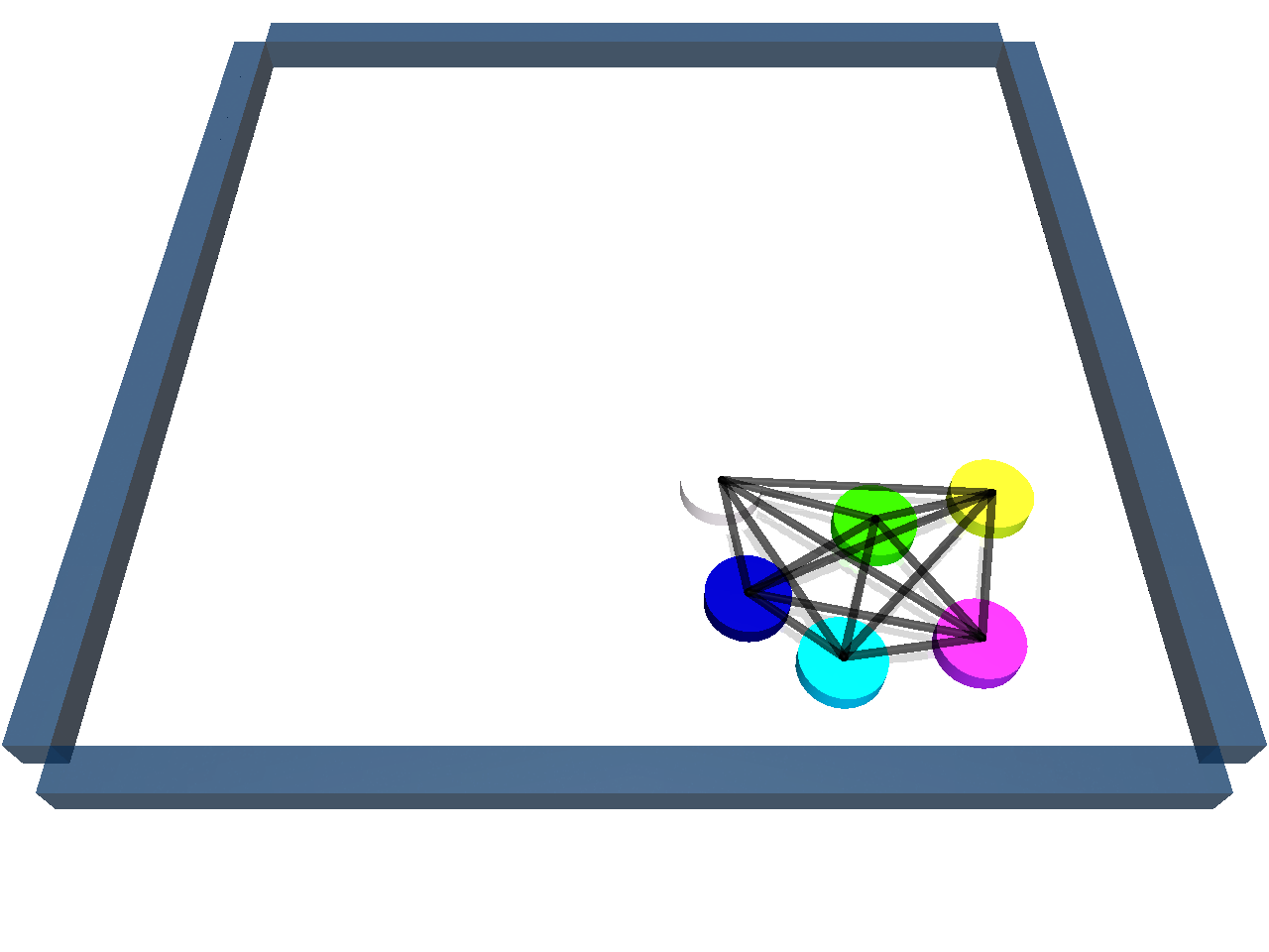 Constraint-based graph network simulator | DeepAI