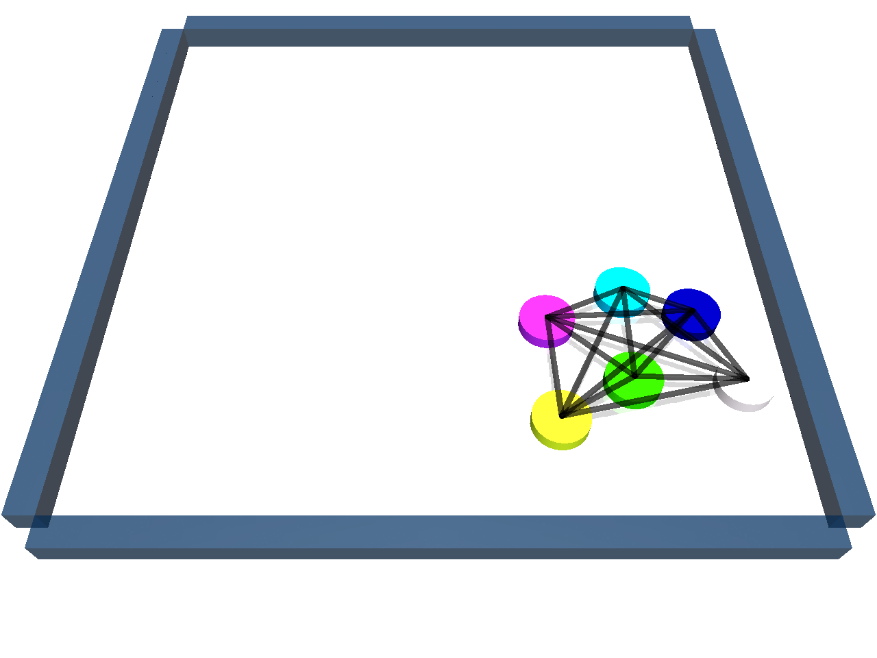 Constraint-based graph network simulator | DeepAI
