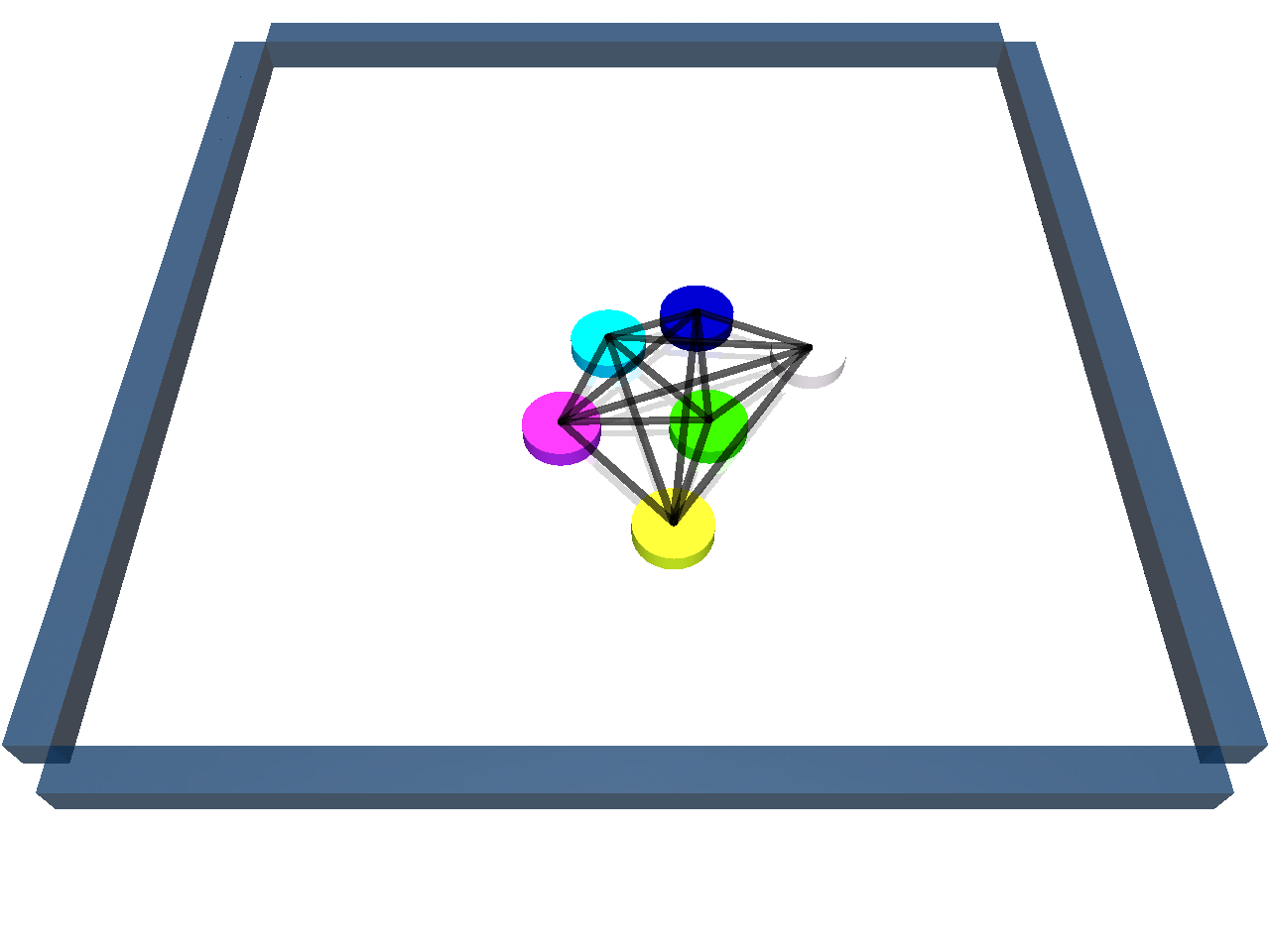 Constraint-based graph network simulator | DeepAI