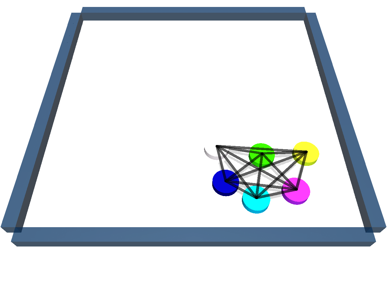 Constraint-based graph network simulator | DeepAI