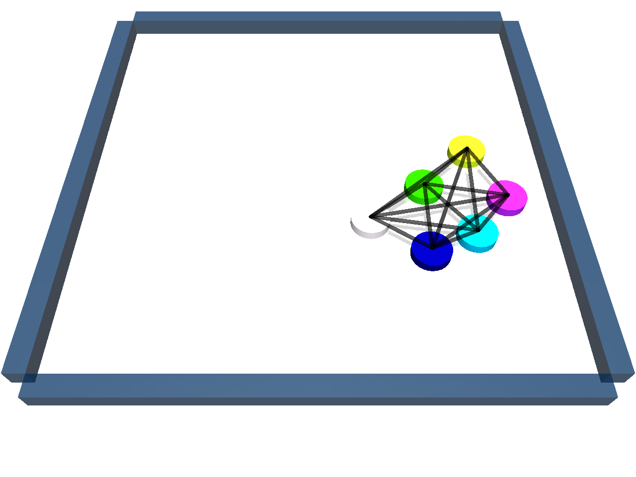 Constraint-based graph network simulator | DeepAI