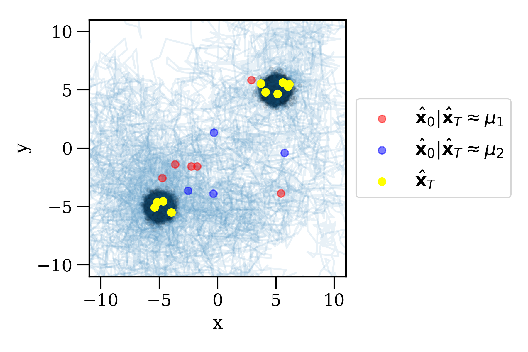 Heavy-tailed denoising score matching | DeepAI