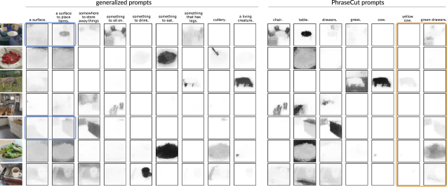 Prompt-Based Multi-Modal Image Segmentation | DeepAI