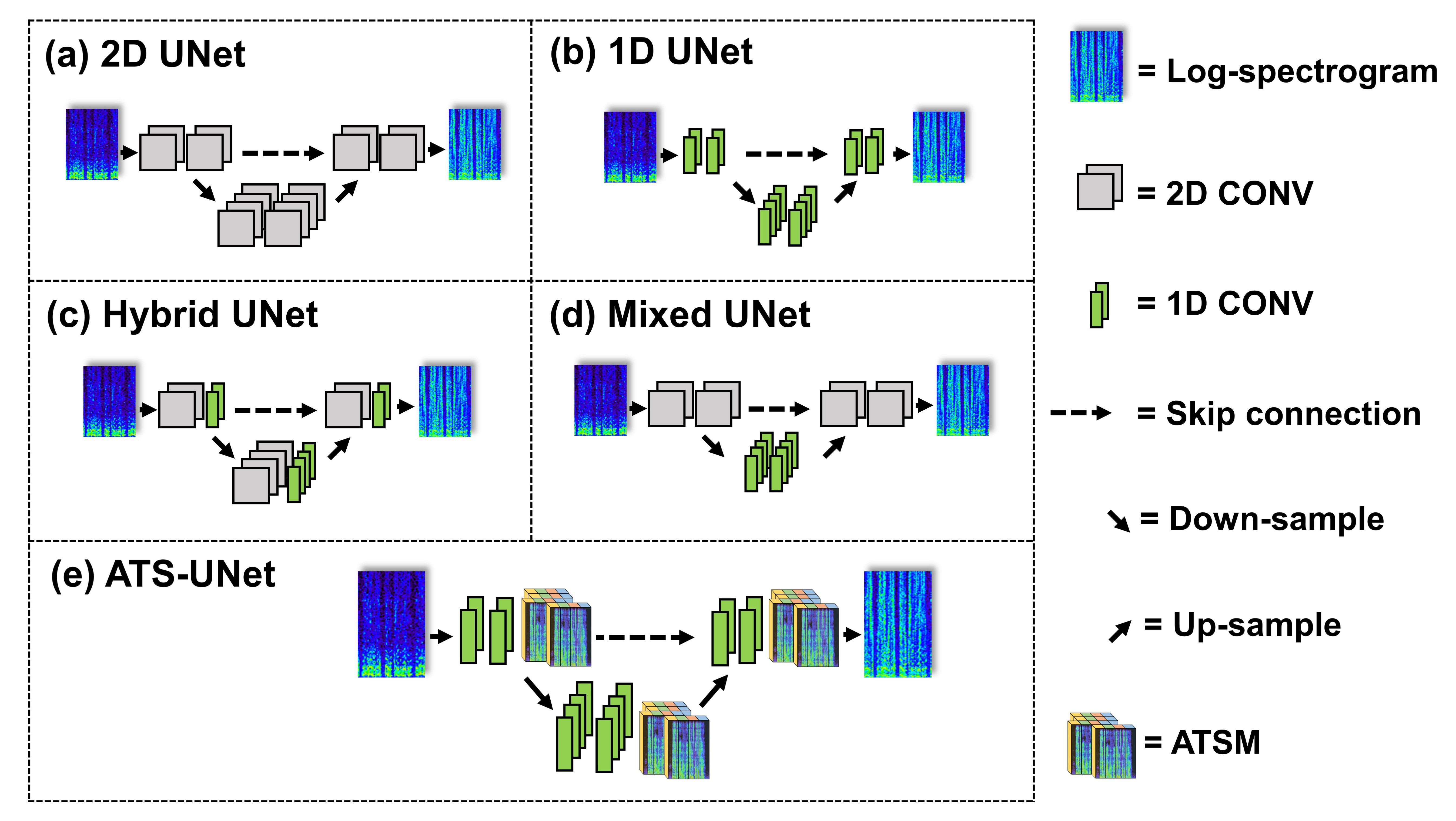 Enabling Real-time On-chip Audio Super Resolution for Bone Conduction ...
