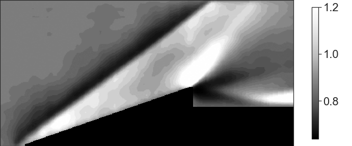 Density Estimation from Schlieren Images through Machine Learning | DeepAI