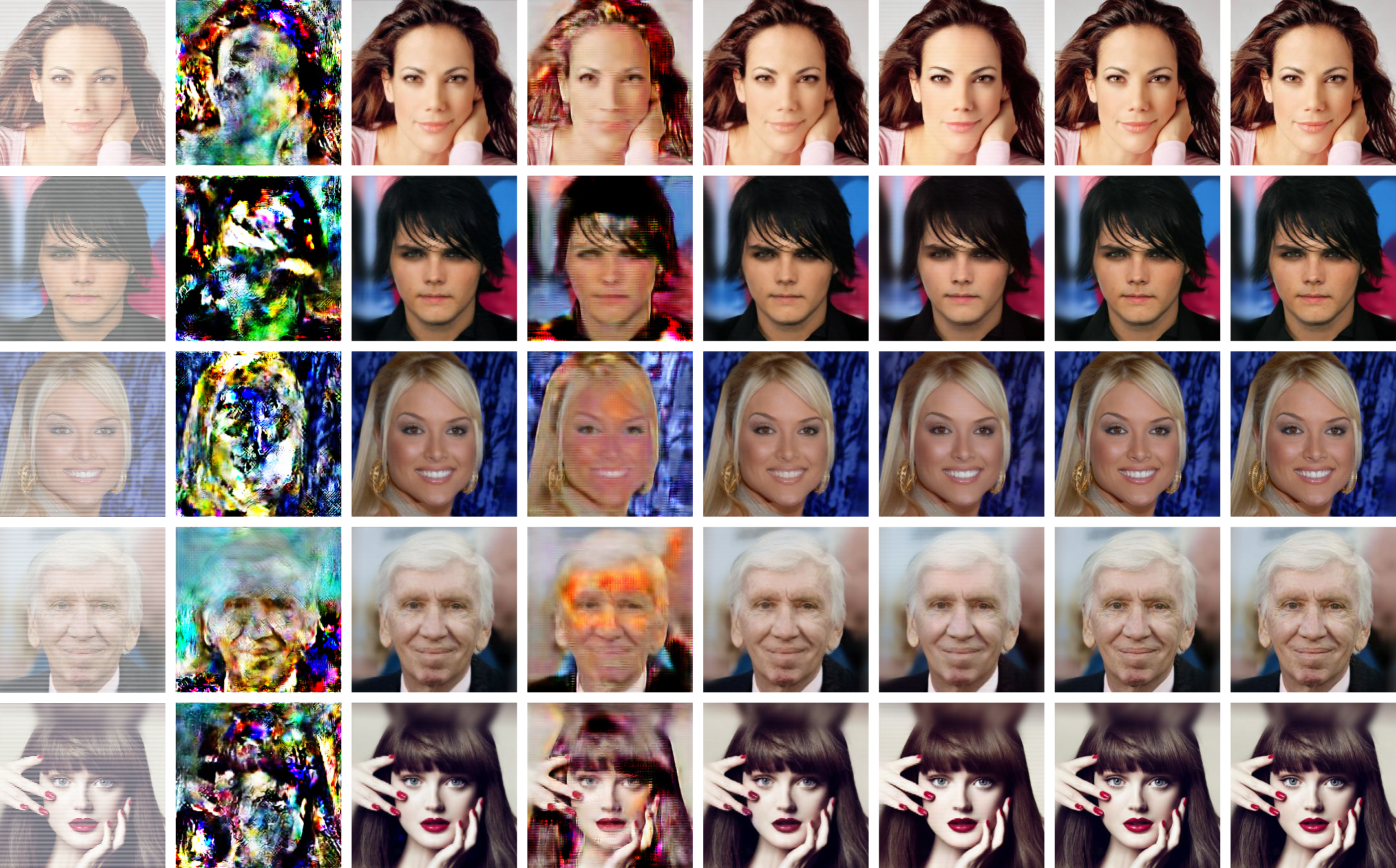 RePaint: Inpainting using Denoising Diffusion Probabilistic Models | DeepAI