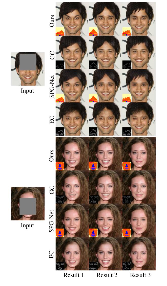 Interactive Image Inpainting Using Semantic Guidance | DeepAI