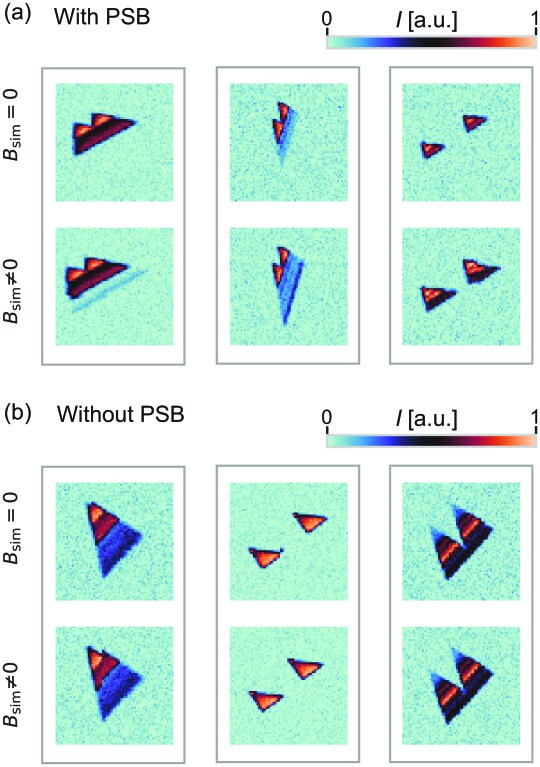 Identifying Pauli spin blockade using deep learning | DeepAI