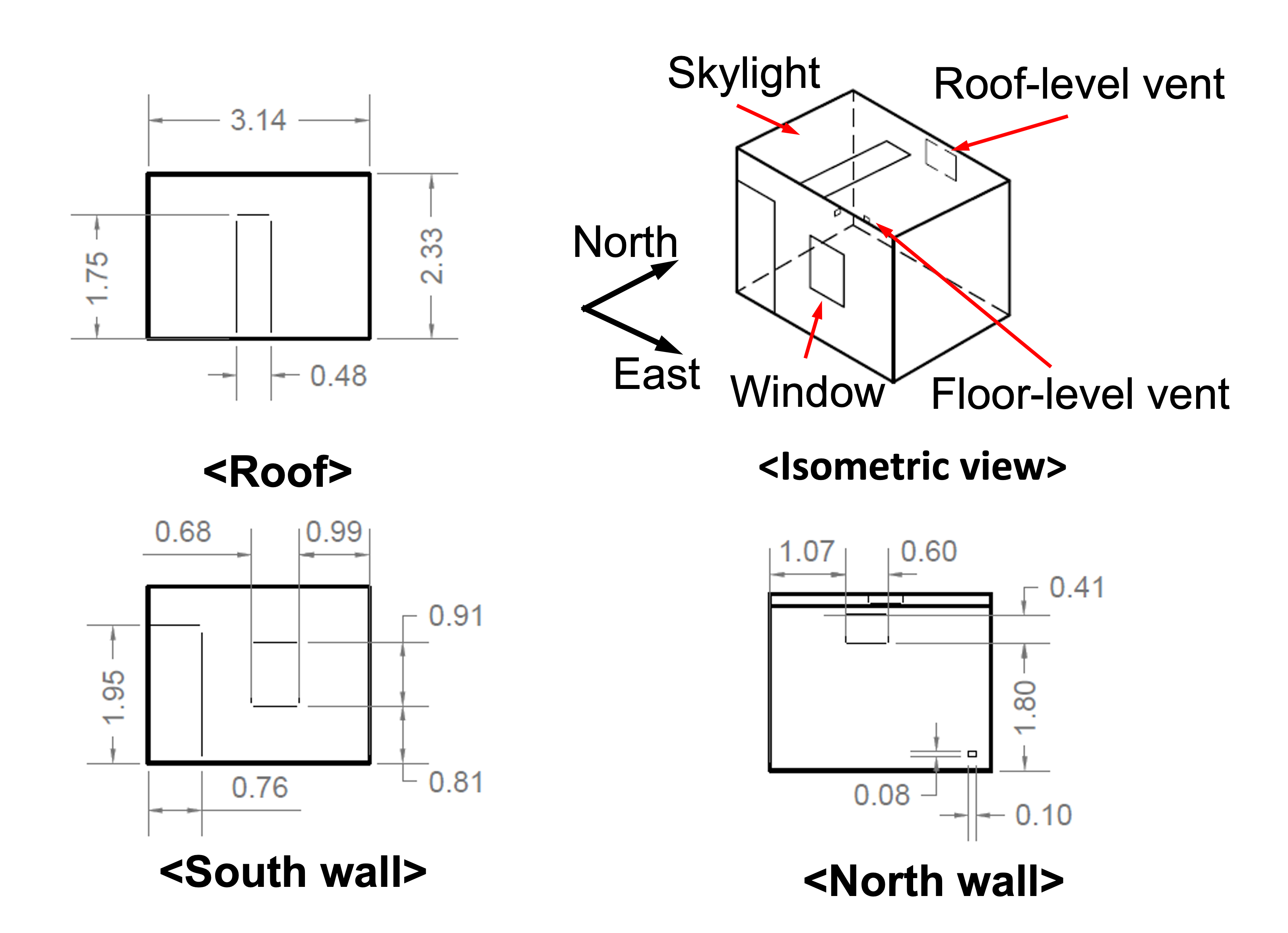 Modeling ventilation in a low-income house in Dhaka, Bangladesh | DeepAI