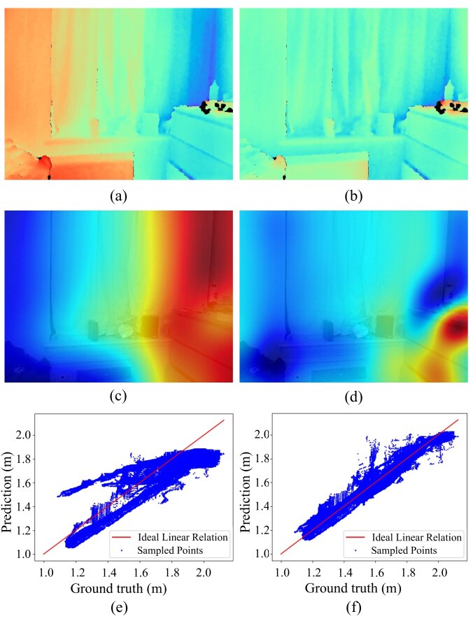 Boosting Monocular Depth Estimation with Sparse Guided Points | DeepAI