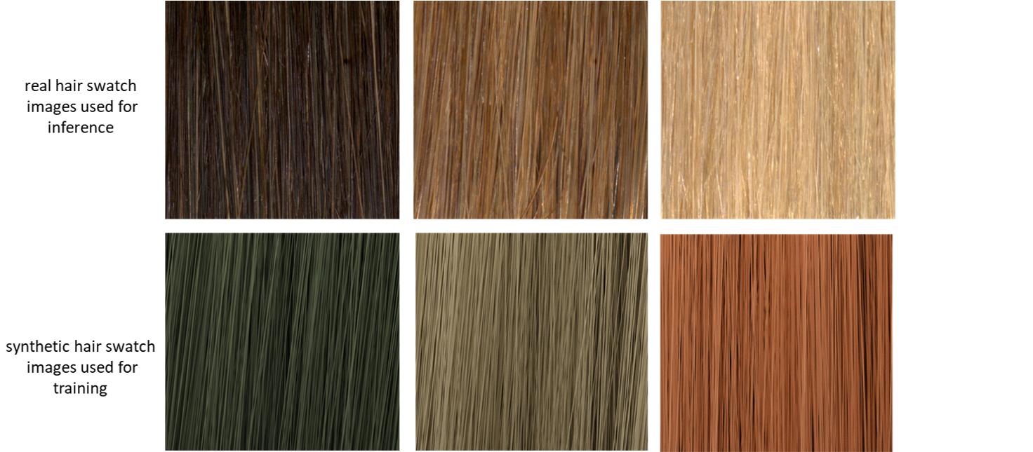 Anime Hair Color Chart
